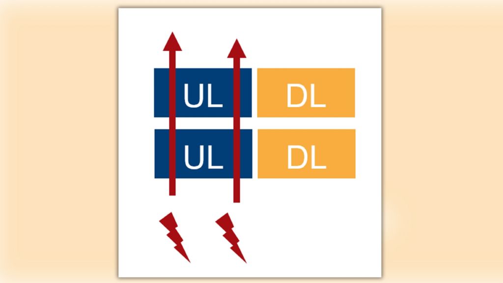 Understanding and troubleshooting interference in 5G NR networks ...