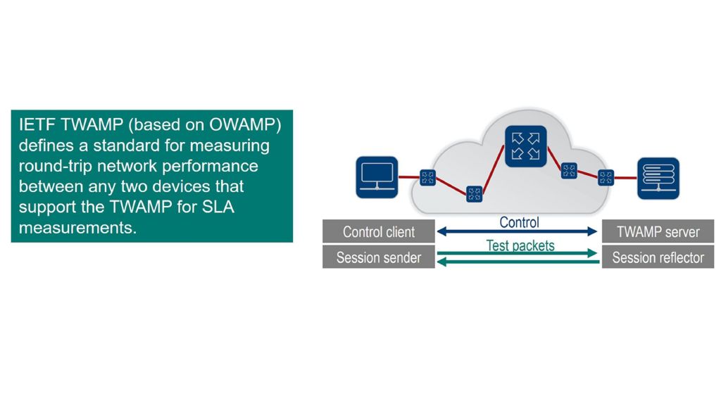Smart factories │ Test consideration | Rohde & Schwarz
