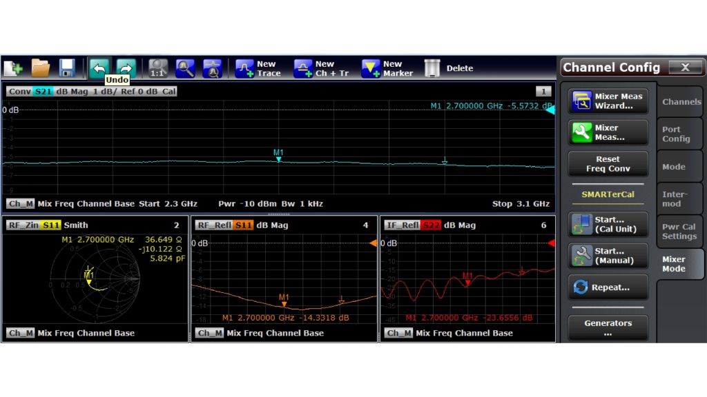 R&S®ZNBによるミキサ測定の簡素化 | Rohde & Schwarz