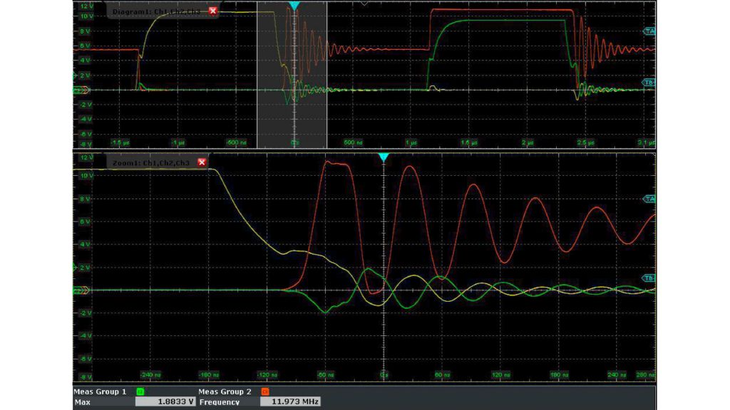 Increasing test coverage in hard switching half bridge configurations ...