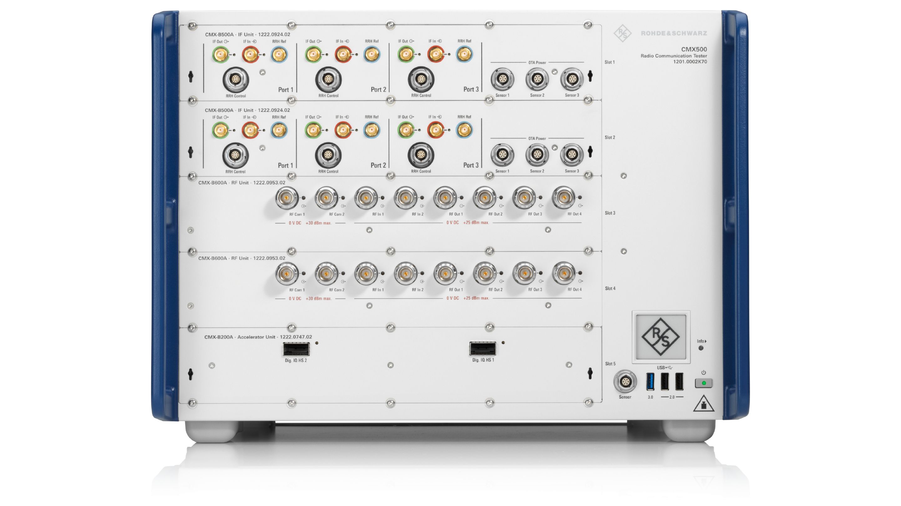 Rohde & Schwarz first to submit 5G Next Generation eCall test cases for ...